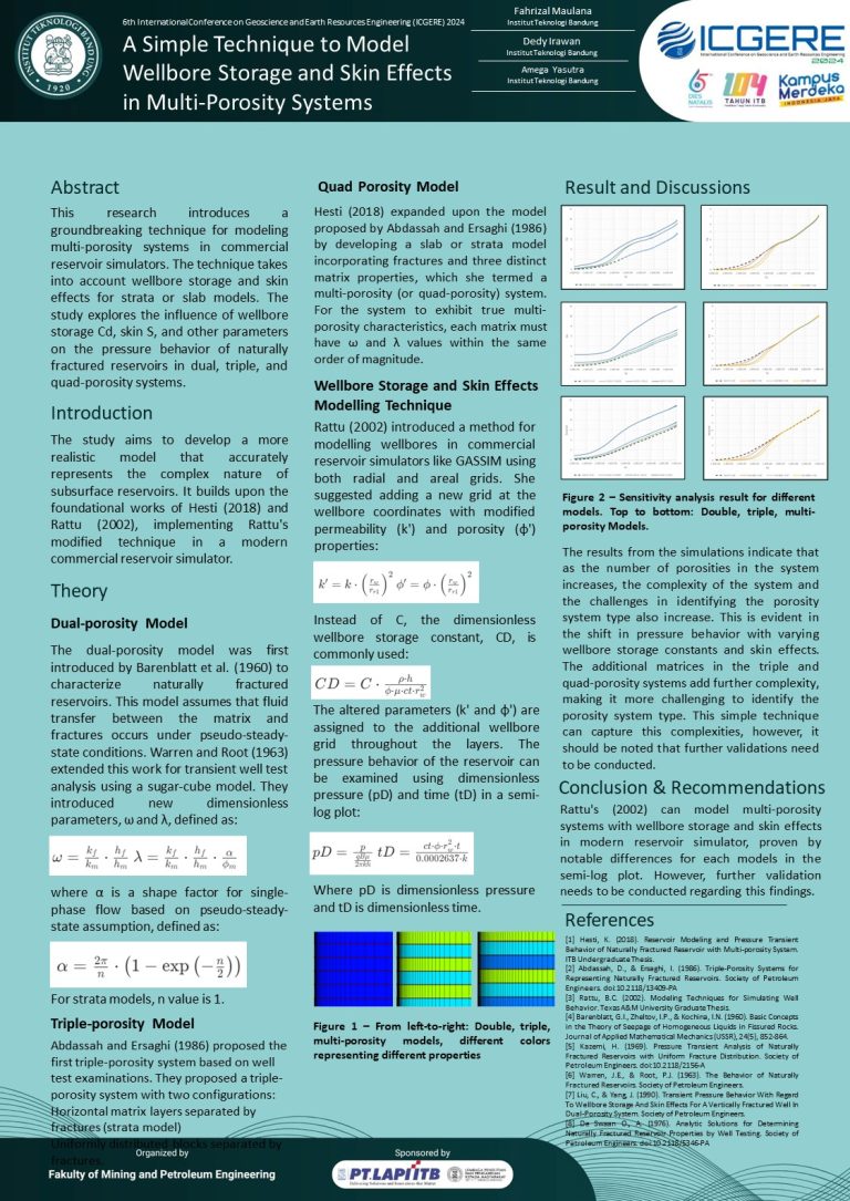 A Simple Technique to Model Wellbore Storage and Skin Effects in Multi ...