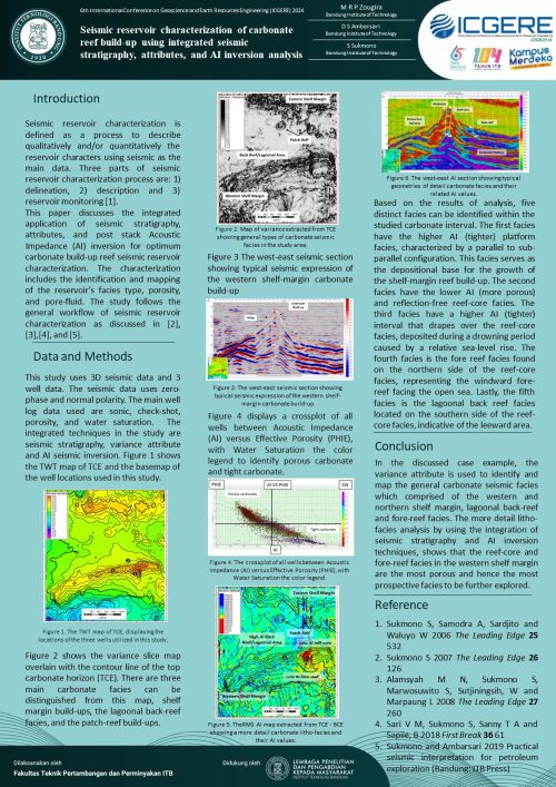 Seismic reservoir characterization of carbonate reef build-up using ... Seismic reservoir characterization of carbonate reef build-up using ...